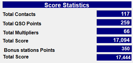 Maps from QSOMAP.COM